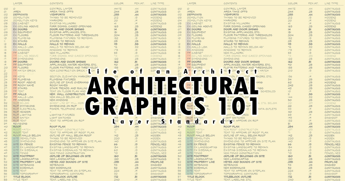 Architectural Graphics 101 Wall Types Life Of An Architect - Bank2home.com Architectural Graphics 101 Wall Types Life Of An Architect - Bank2home.com
